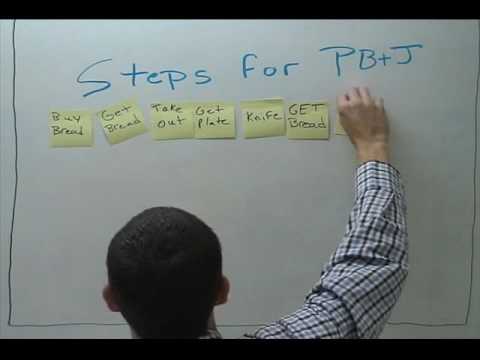 Quick Overview Of Process Mapping Youtube