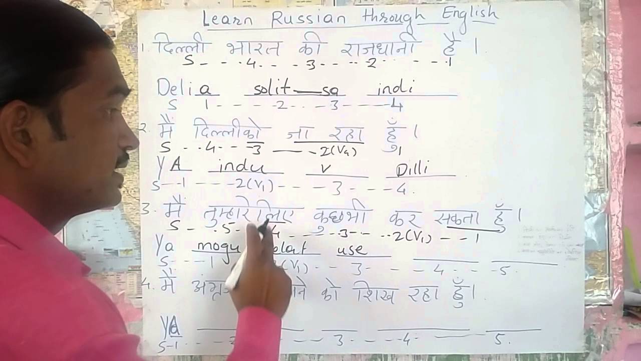 Learn Russian Through Hindi Youtube