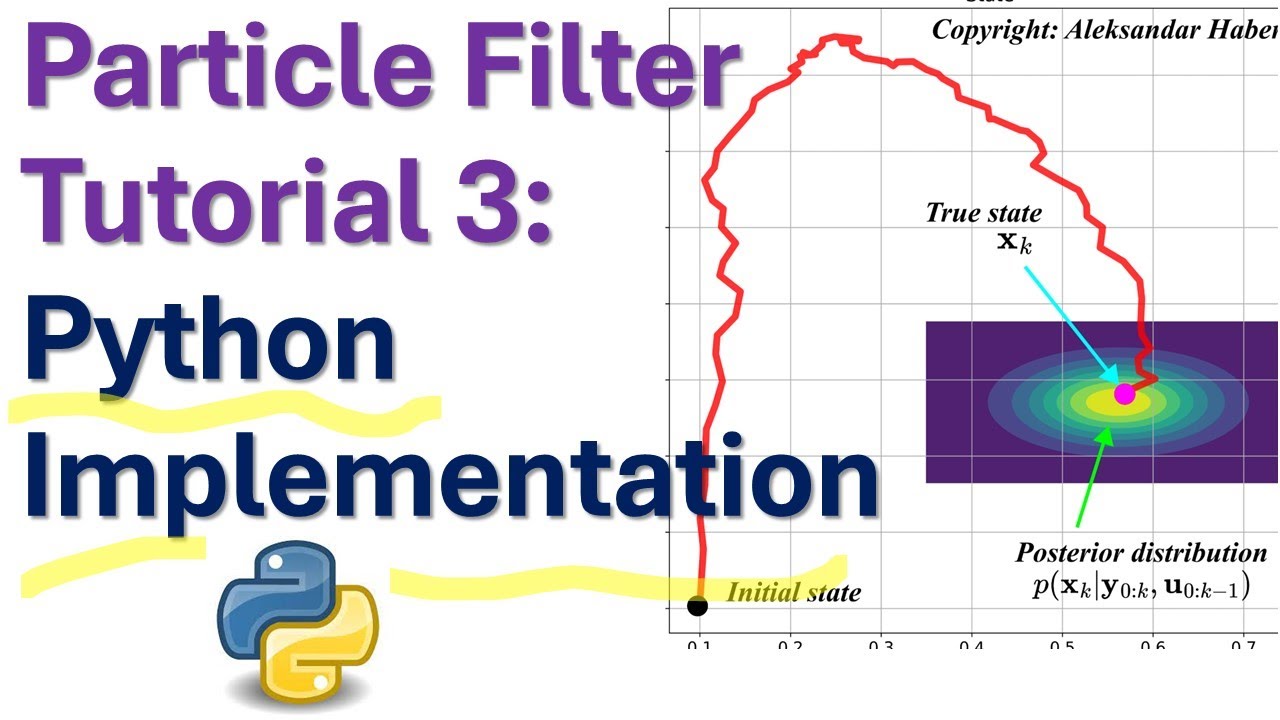 Particle Filter Tutorial 3 Python Implementation Youtube