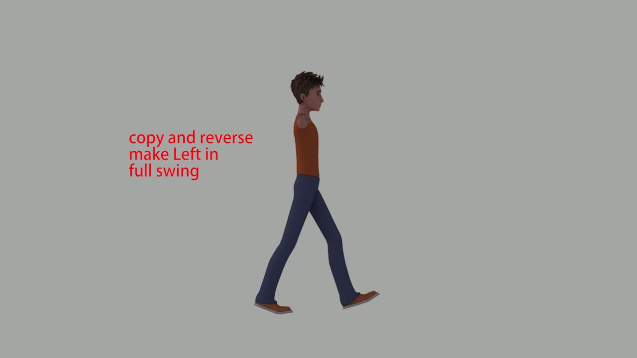 Walk Tutorials Youtube