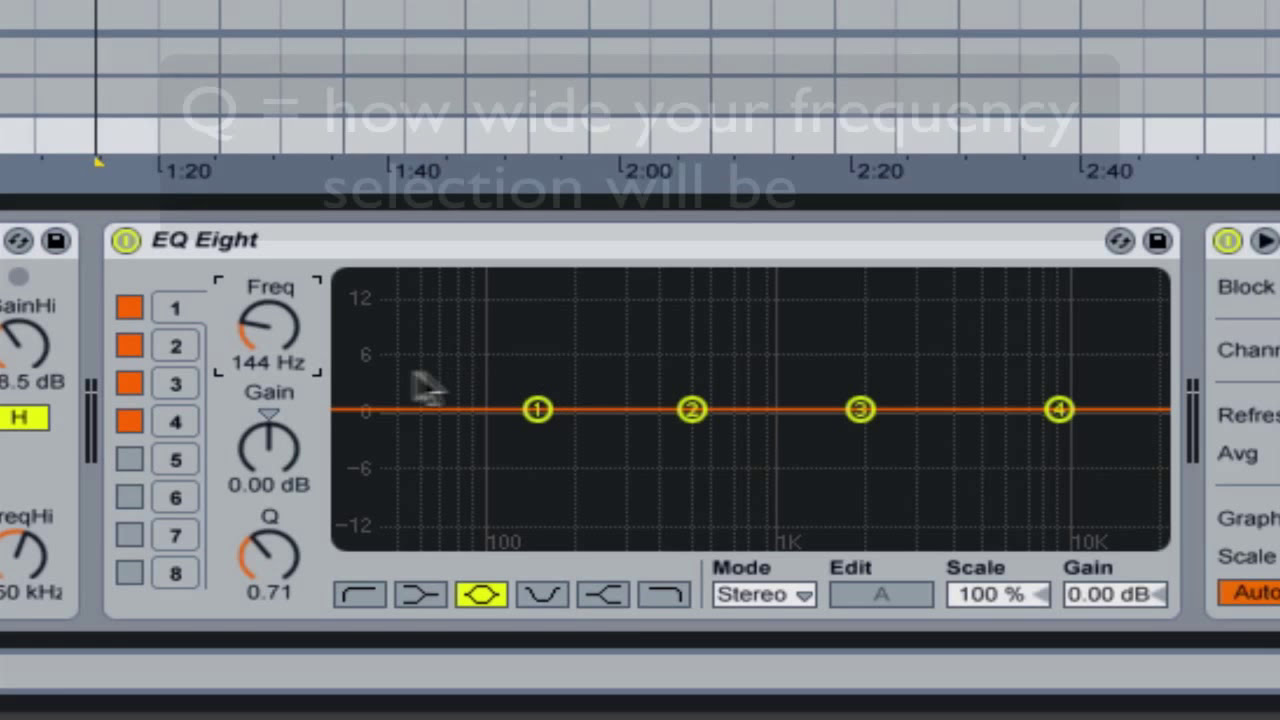 Understanding Eq Part 2 Youtube