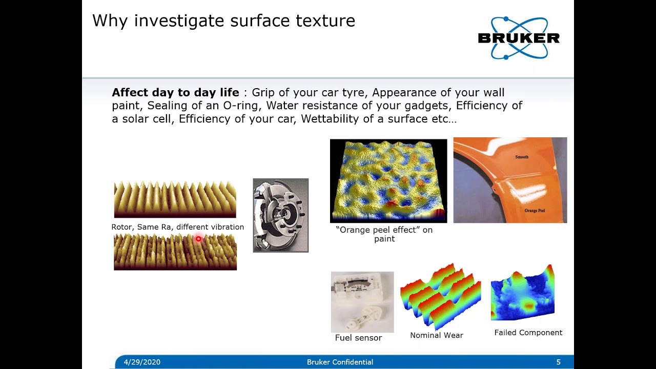 Surface Roughness Analysis At Sherlyn Weyer Blog