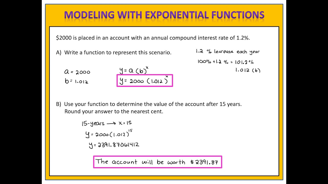 Exponential Functions Modeling Youtube