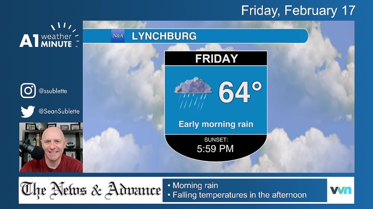 Friday Morning Lynchburg Weather Video Early Morning Rain Then Windy