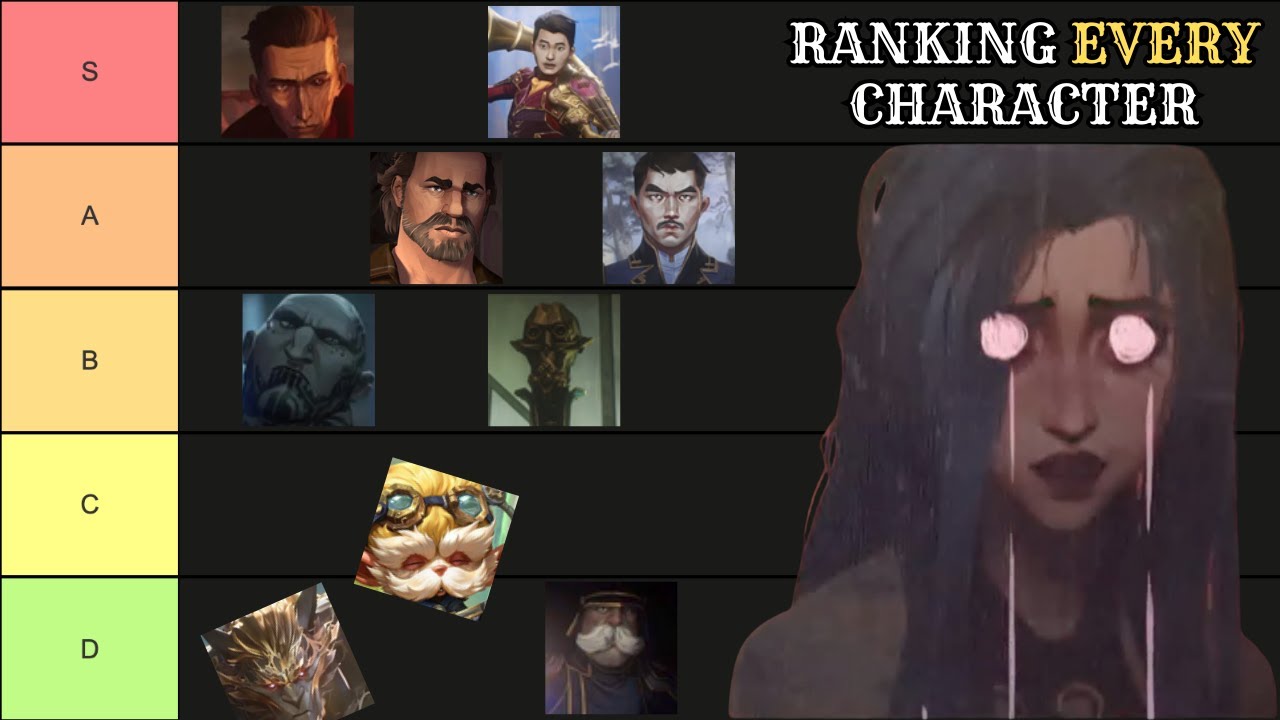 Ranking Every Character In Arcane Youtube
