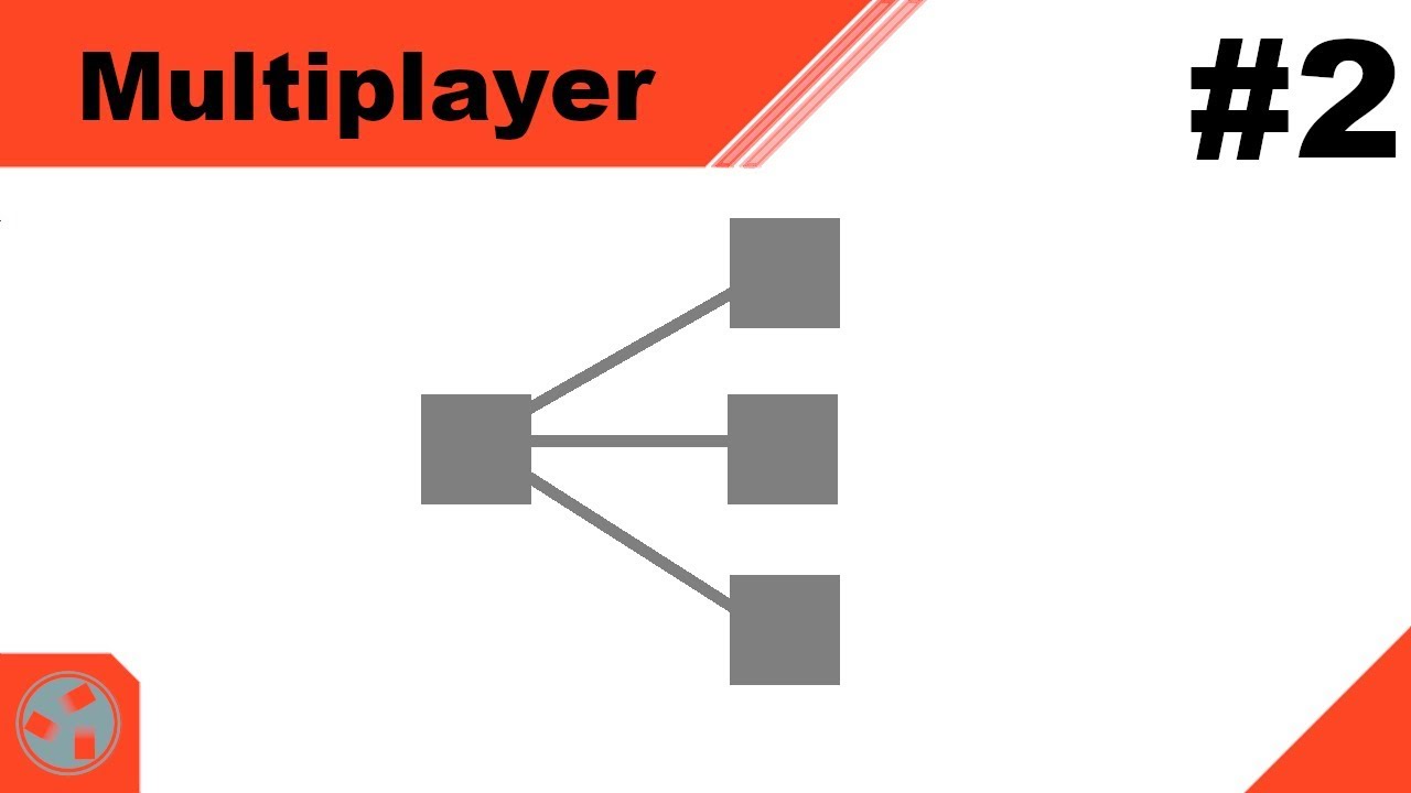 Java Multiplayer Tutorial 2 Writing The Server Youtube
