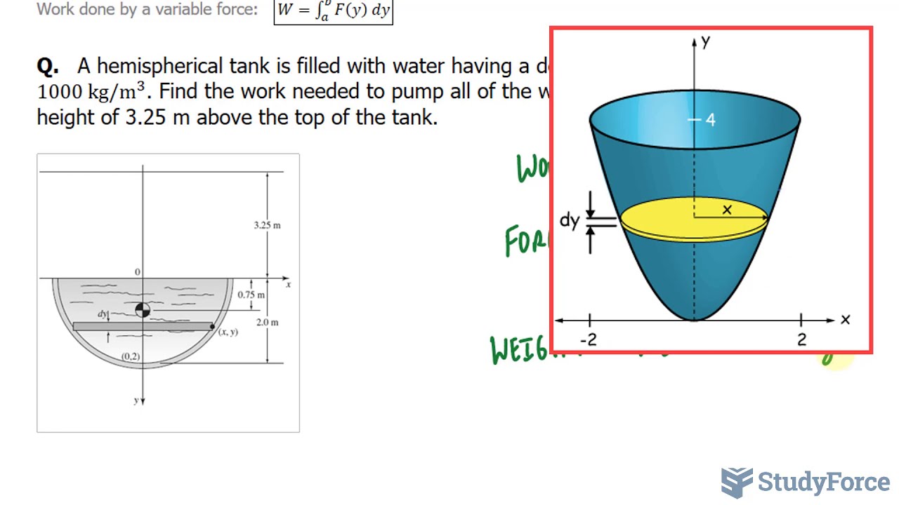 Finding Work Using Calculus Integrals Tank Example 2 Youtube
