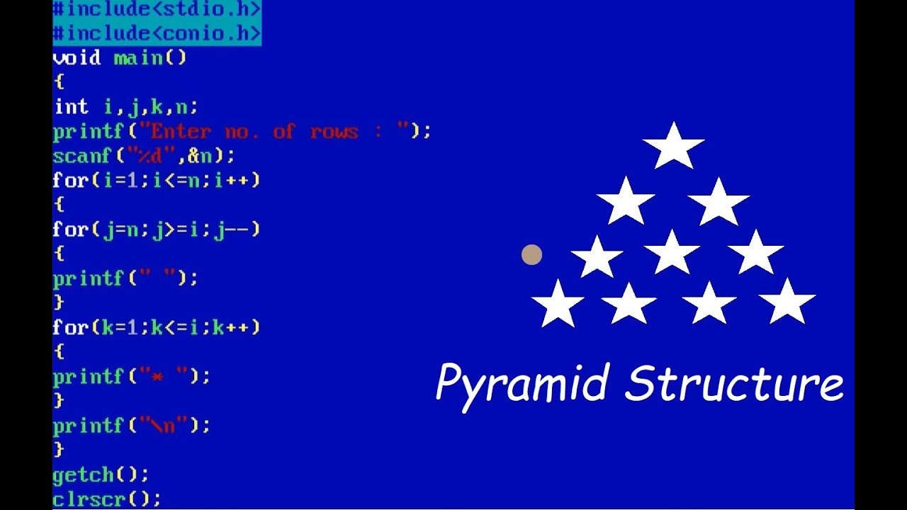 Star Pattern Program In C Using For Loop Templates Sample Printables