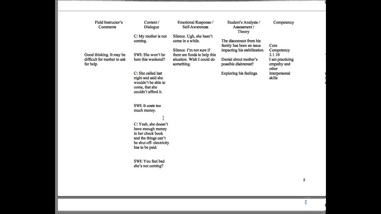 Case Recording Examples In Social Work At William Everhart Blog