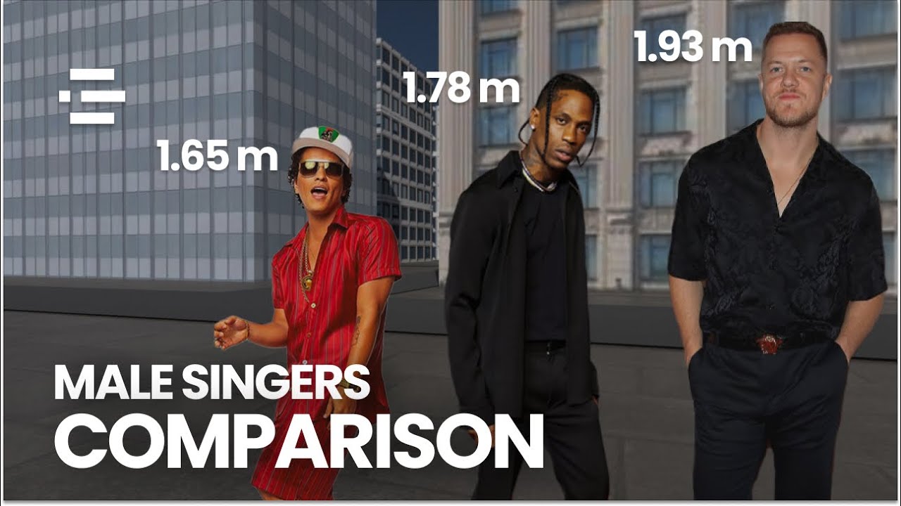 Male Singers Height Comparison 3d Youtube