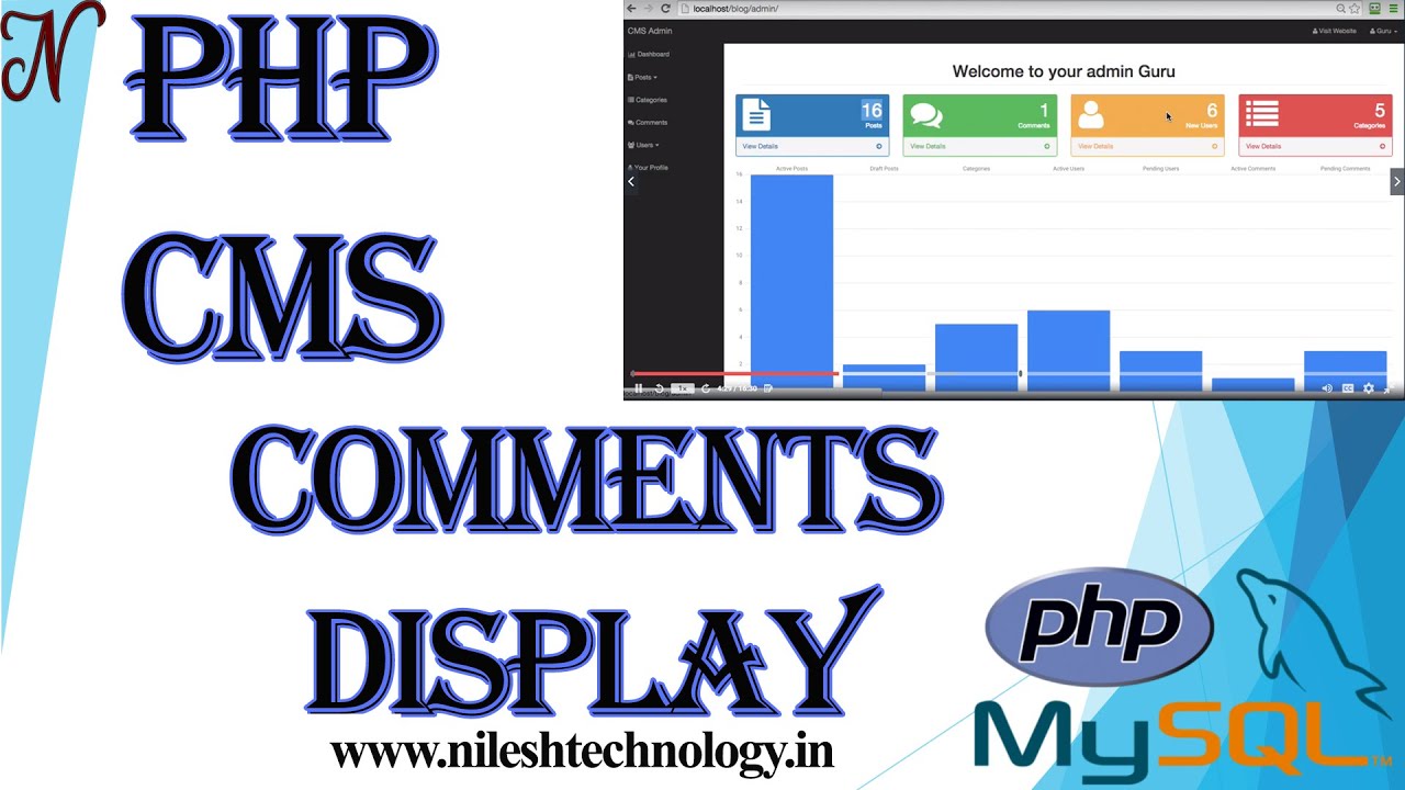 14 Cms Comment Display Cms Project Tutorial Cms Blog Application