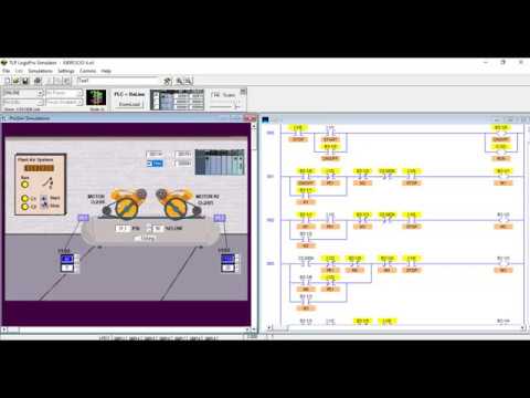 Logixpro Elevator Simulation Journalsop