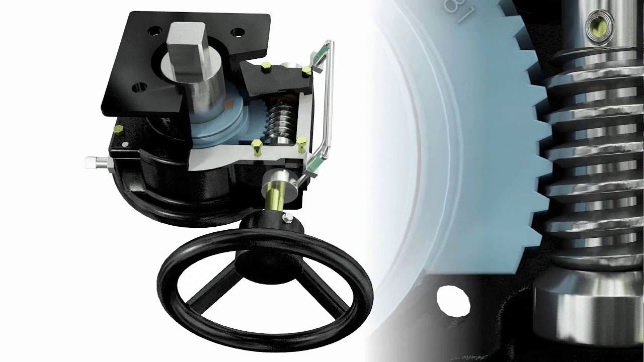 Dynatorque Declutchable Gear Youtube