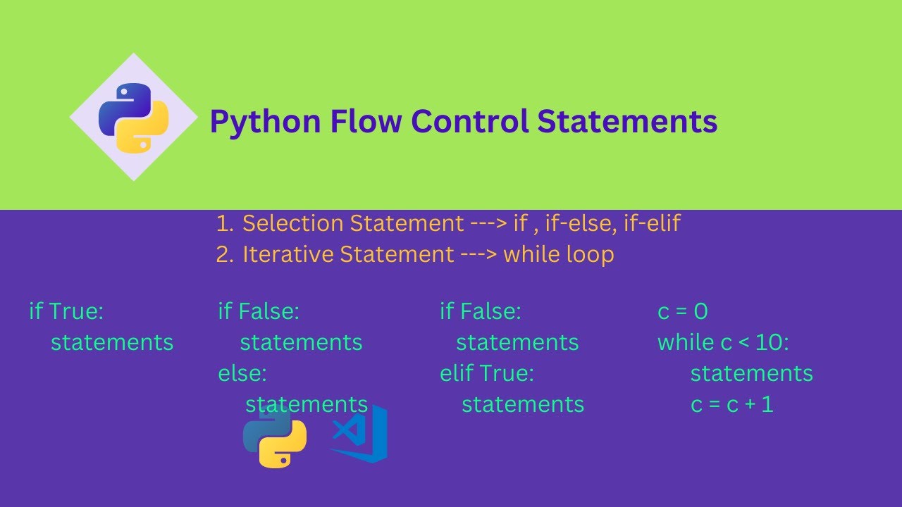 Python Flow Control Part 1 Youtube