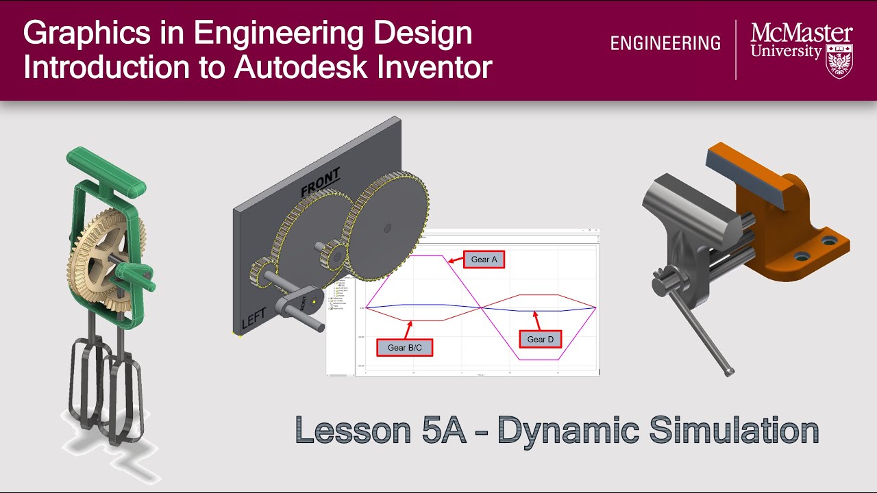 Lesson 5a Dynamic Simulation Youtube