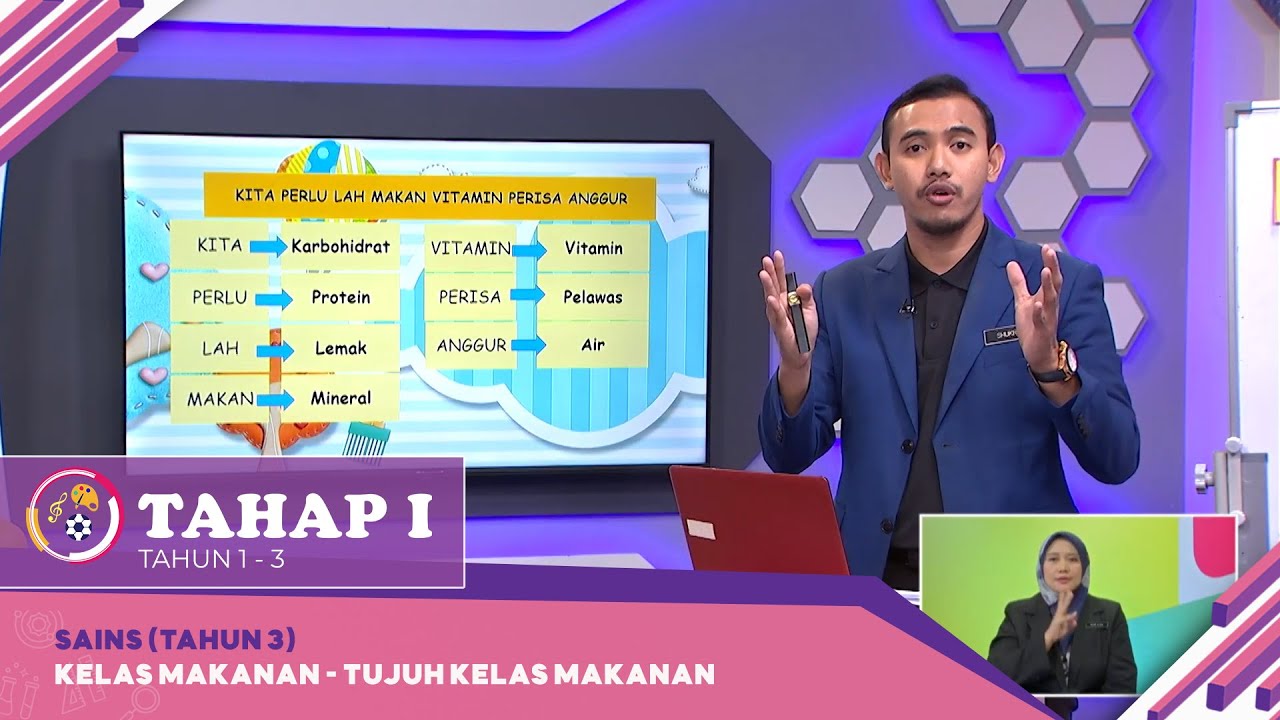 7 Kelas Makanan Sains Tahun 3 Buku Latihan Sains Tahun 3 Annette Bednar