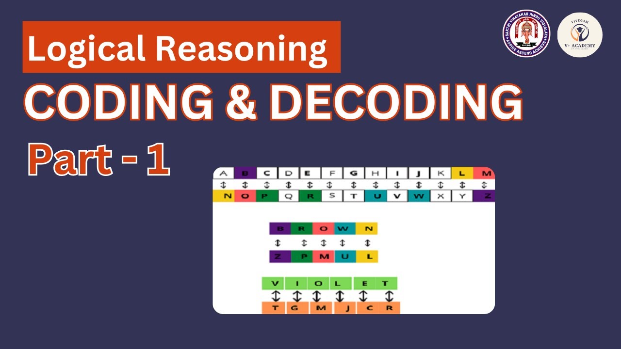Coding Decoding Part 1 Logical Reasoning Youtube