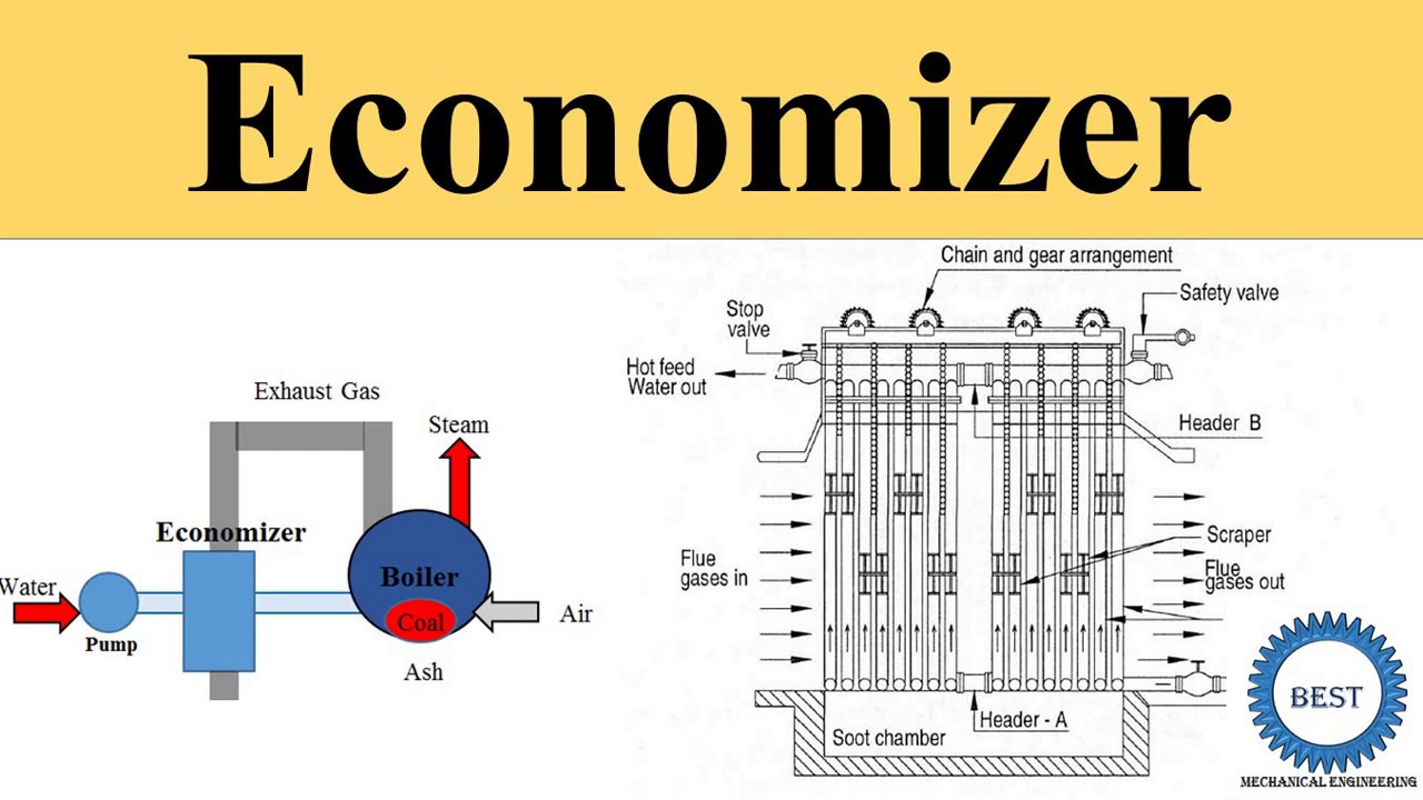 Exhaust Gas Economiser Safety Valve Setting At Shanita Matheny Blog