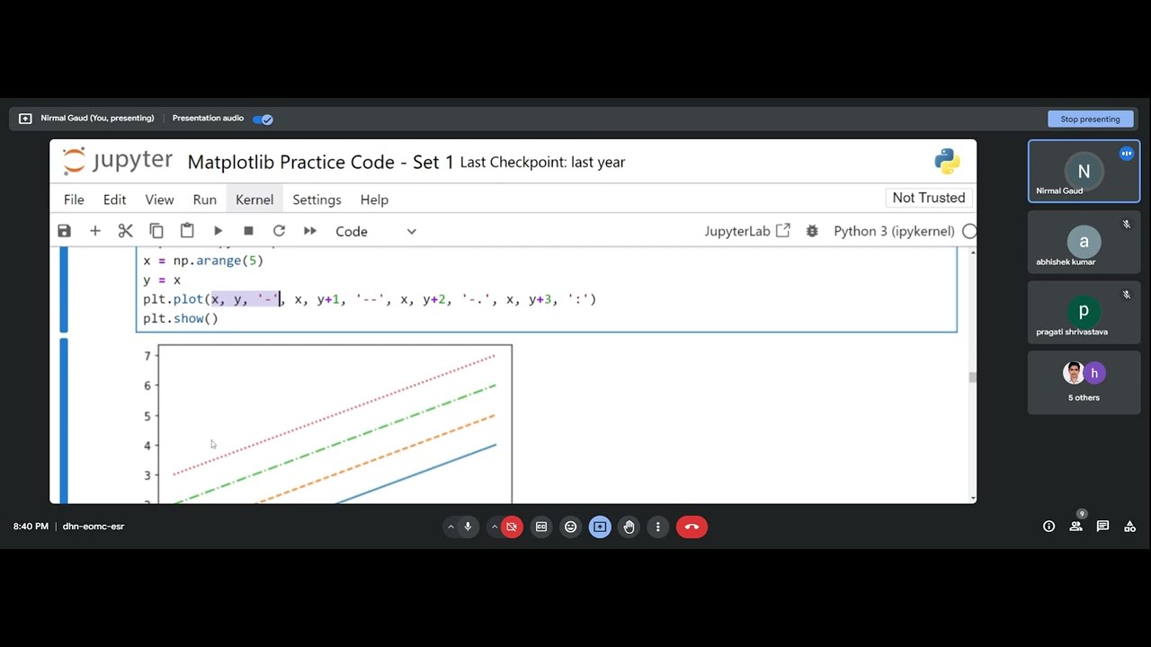 Ml With Python 40 Youtube