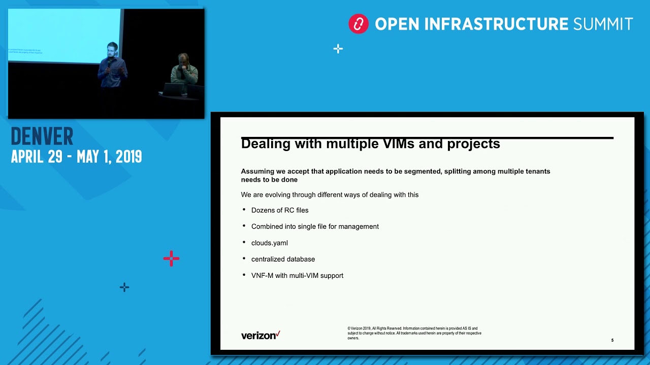 Successfully Deploying Massive Applications On Openstack Youtube