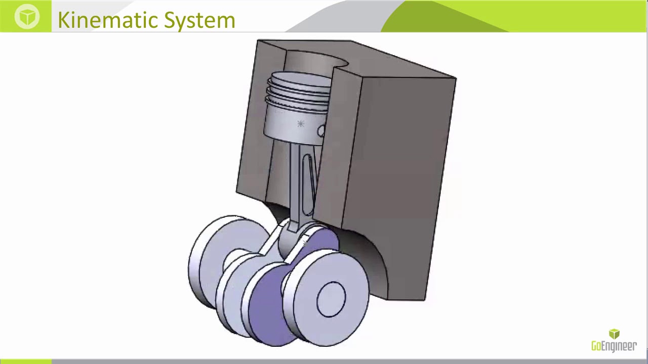 Solidworks Motion Introduction Youtube