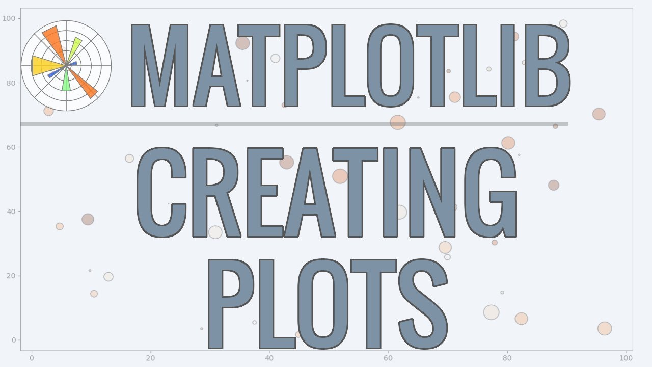 Matplotlib Tutorial Part 1 Creating And Customizing Our First Plots