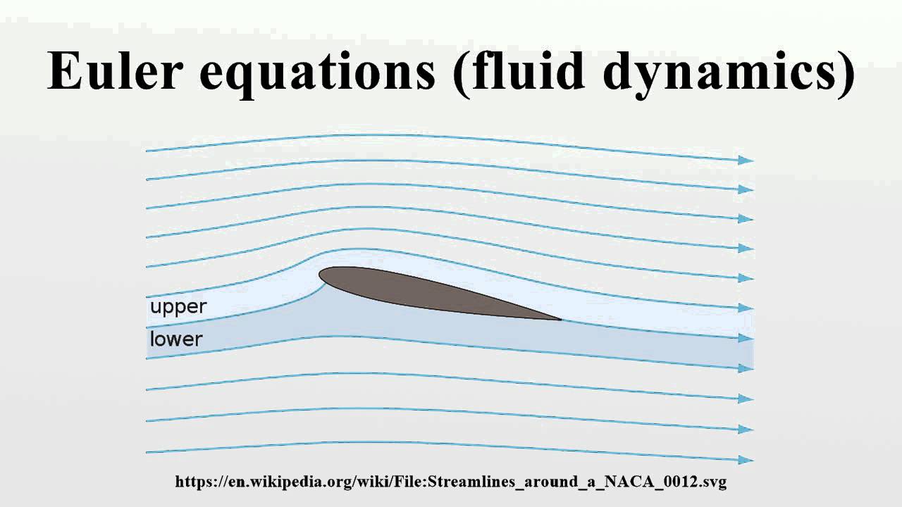 Euler Equation Potential Flow At Brandi Stevens Blog