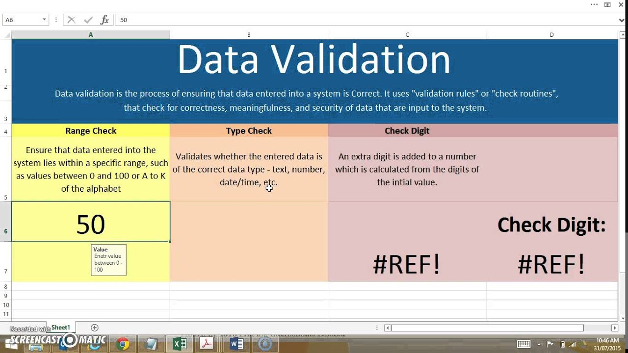 Implementing Data Validation Techniques For Scraped Data Peerdh