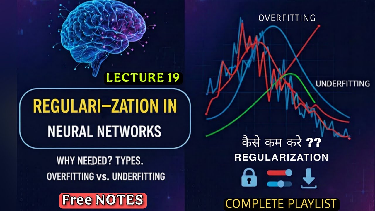 Lec 19 Regularization In Neural Networks Ml L1 L2 Regularization