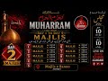 Day 1 Live Majlis E Ayyam E Aza Uttar Patti Ranno Jaunpur 2026 Ranno ...