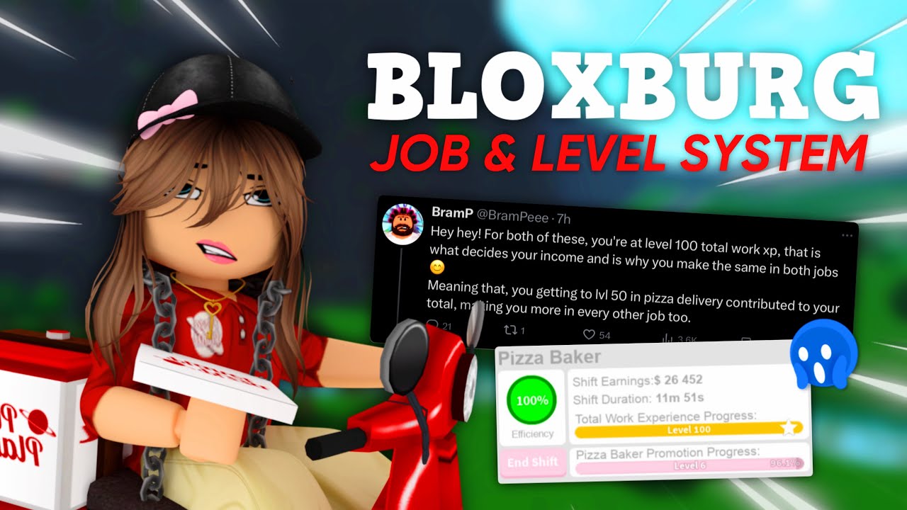 Bloxburg Job Level System Youtube