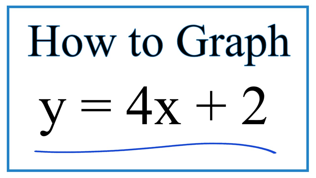 How To Graph Y 4x 2 Youtube
