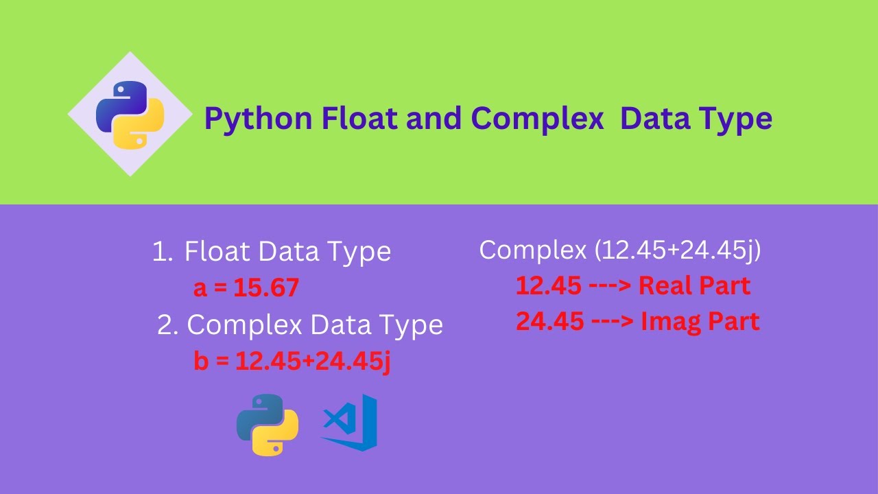 Python Float And Complex Data Type Youtube