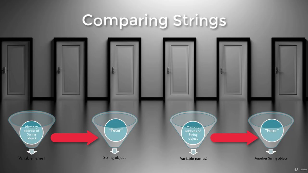 10 Comparing Strings Youtube