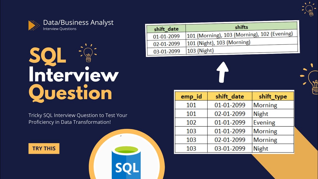Sql Interview Question Data Transformation Practice Question
