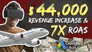 Case Study Google Ads For A New Ecommerce Account Synthmind