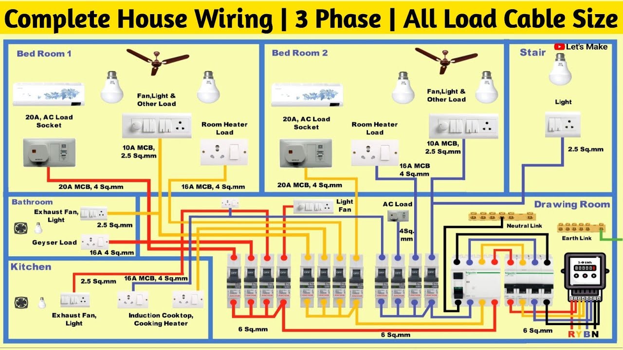 3 Phase Electrical Wiring Diagram