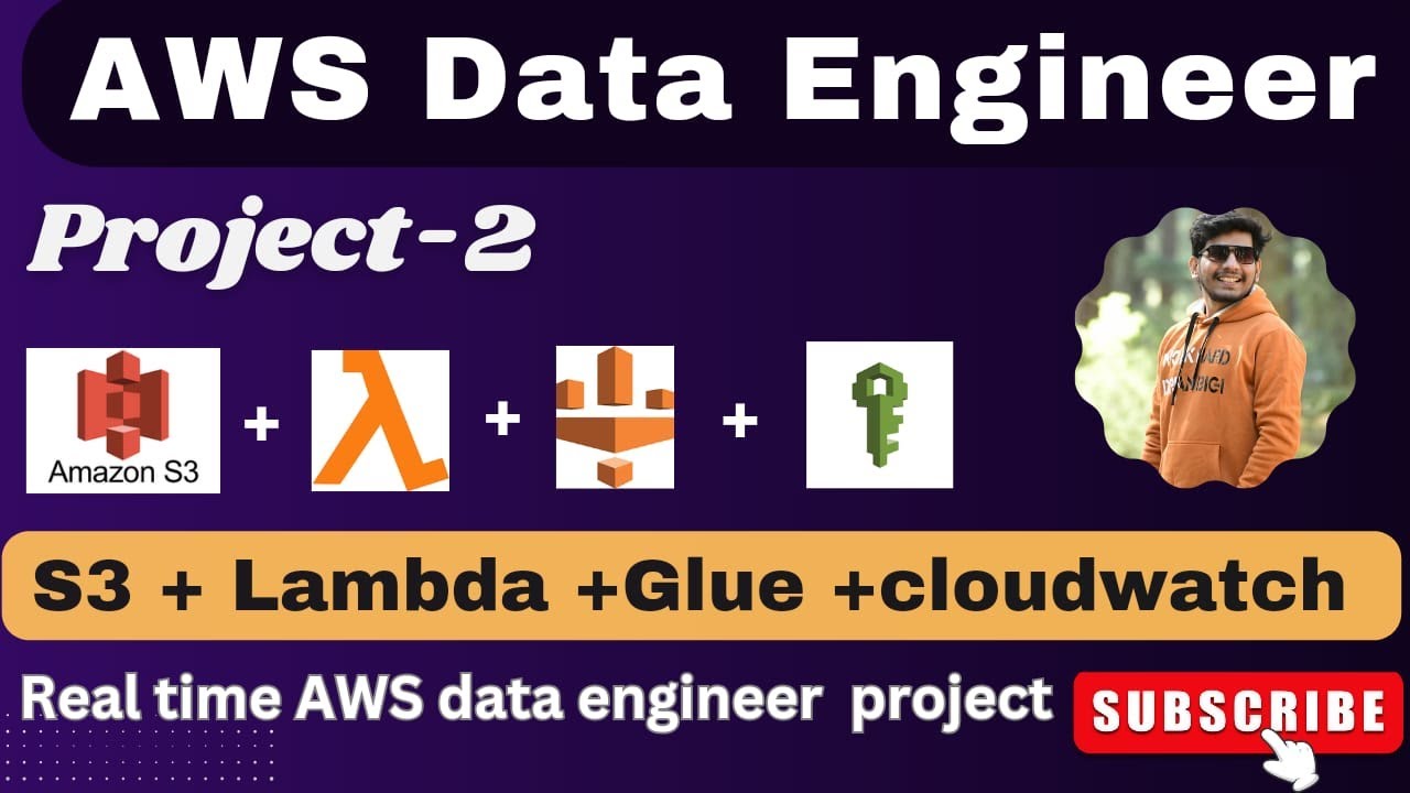 Aws Data Engineer Project Building A Data Pipeline On Aws Youtube