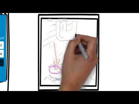 Ecompliance Overview Youtube