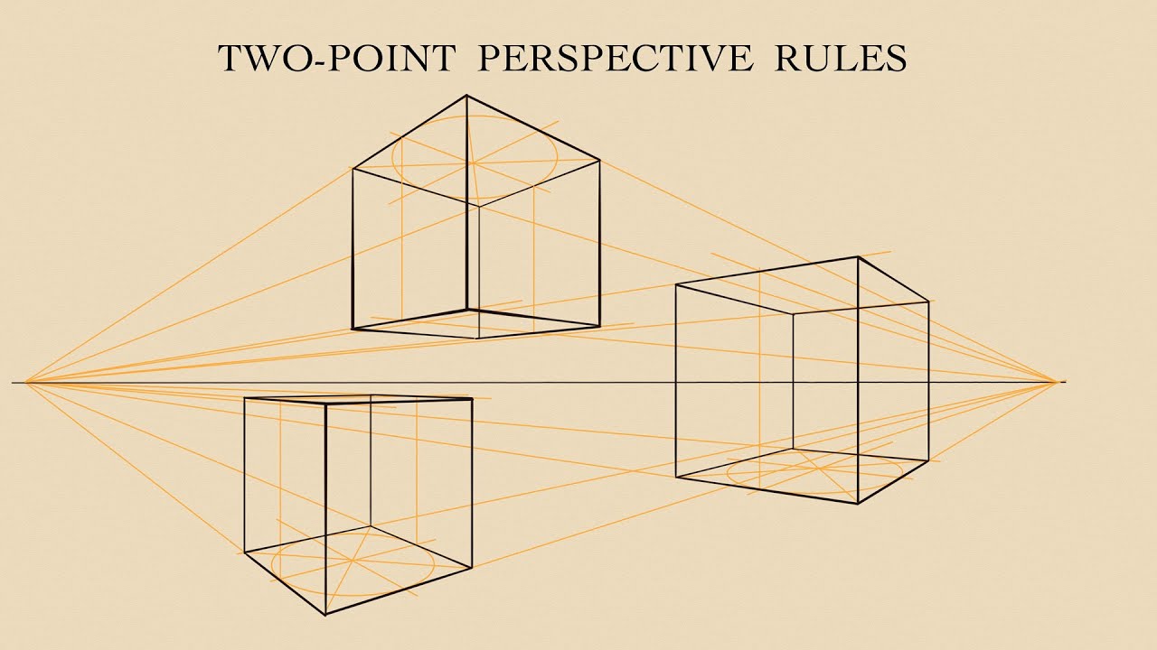 Rules Of Two Point Perspective Drawing Infoupdate Org