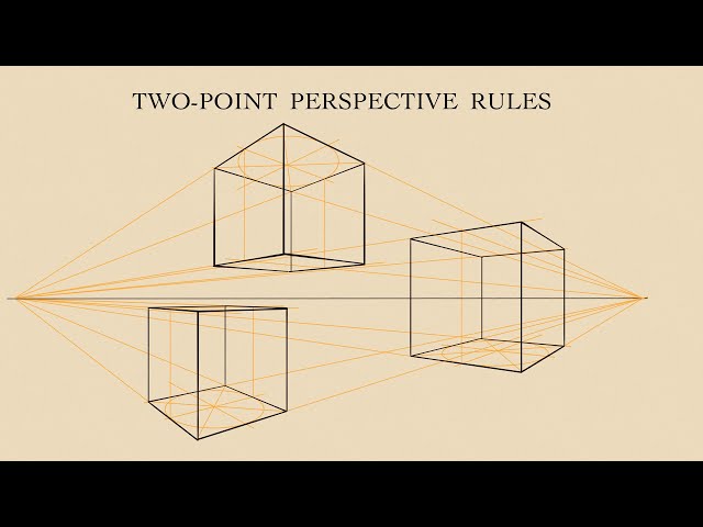 Rules Of Two Point Perspective Drawing Infoupdate Org