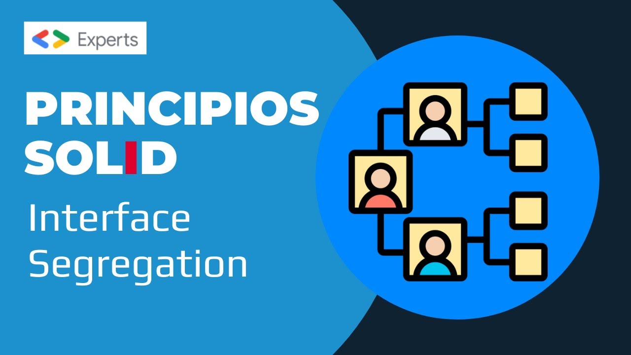 Curso Solid Interface Segregation Typescript Youtube