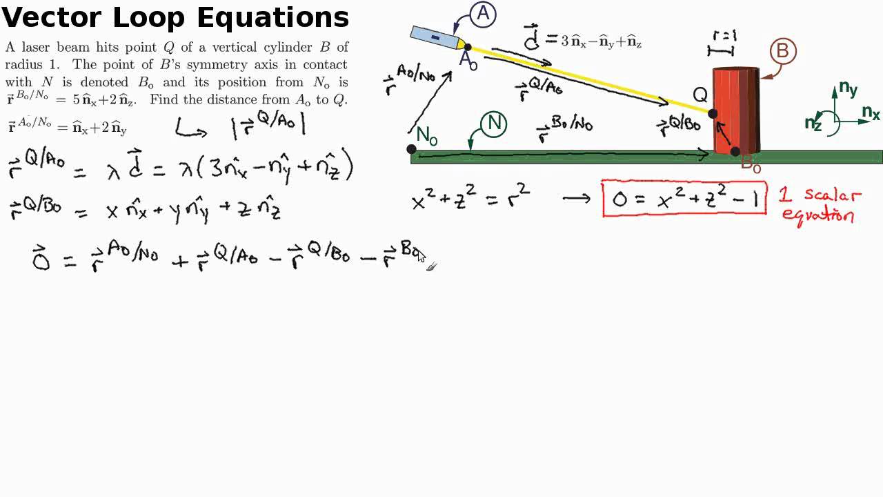 Vector Geometry 1 Vector Loop Equation Example Youtube