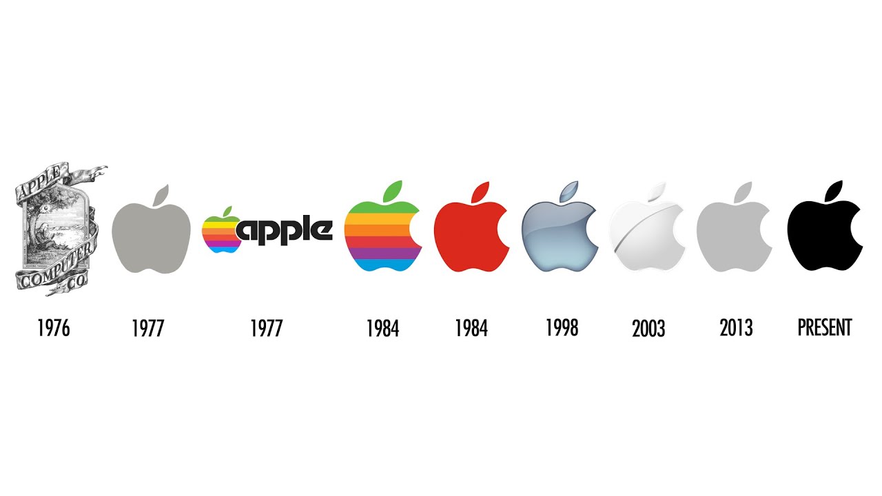 Apple Logo Evolution 1976 To 2023 Youtube