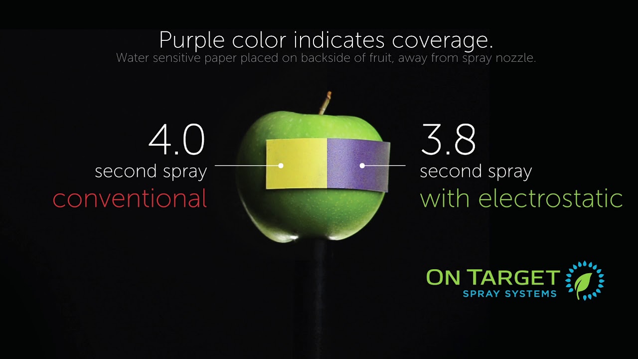 Electrostatic Spraying Demonstration Youtube