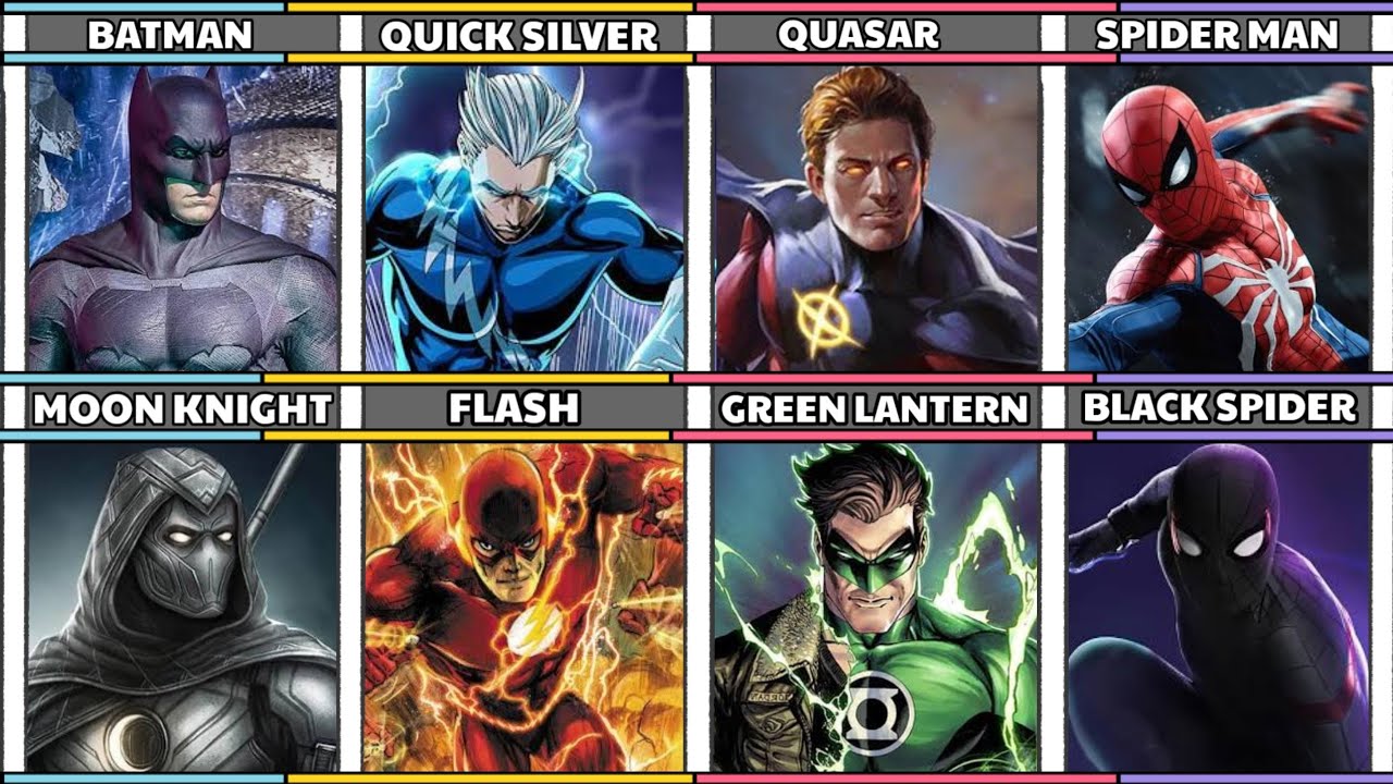 Marvel Vs Dc Copycats Characters Youtube