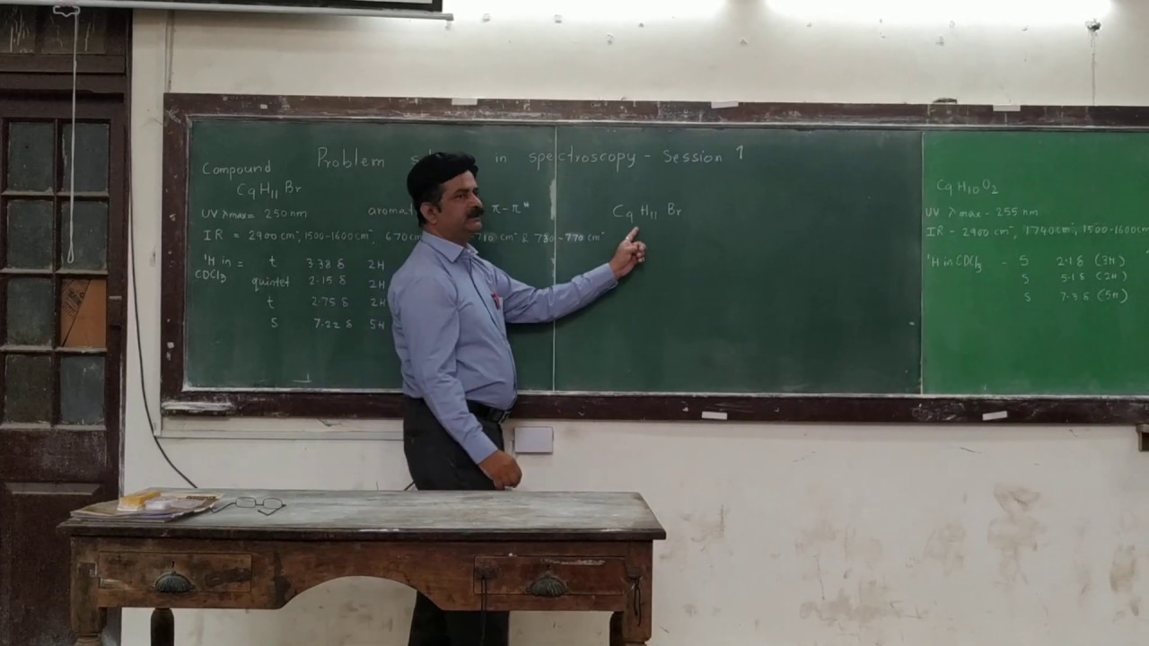 Spectroscopy Part 1 Youtube