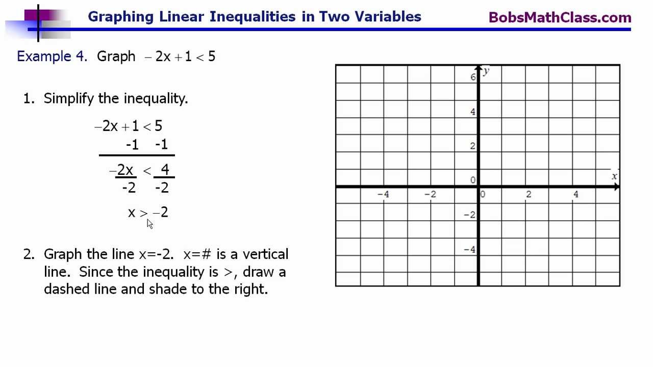 Horizontal And Vertical Inequality At Flynn Barney Blog