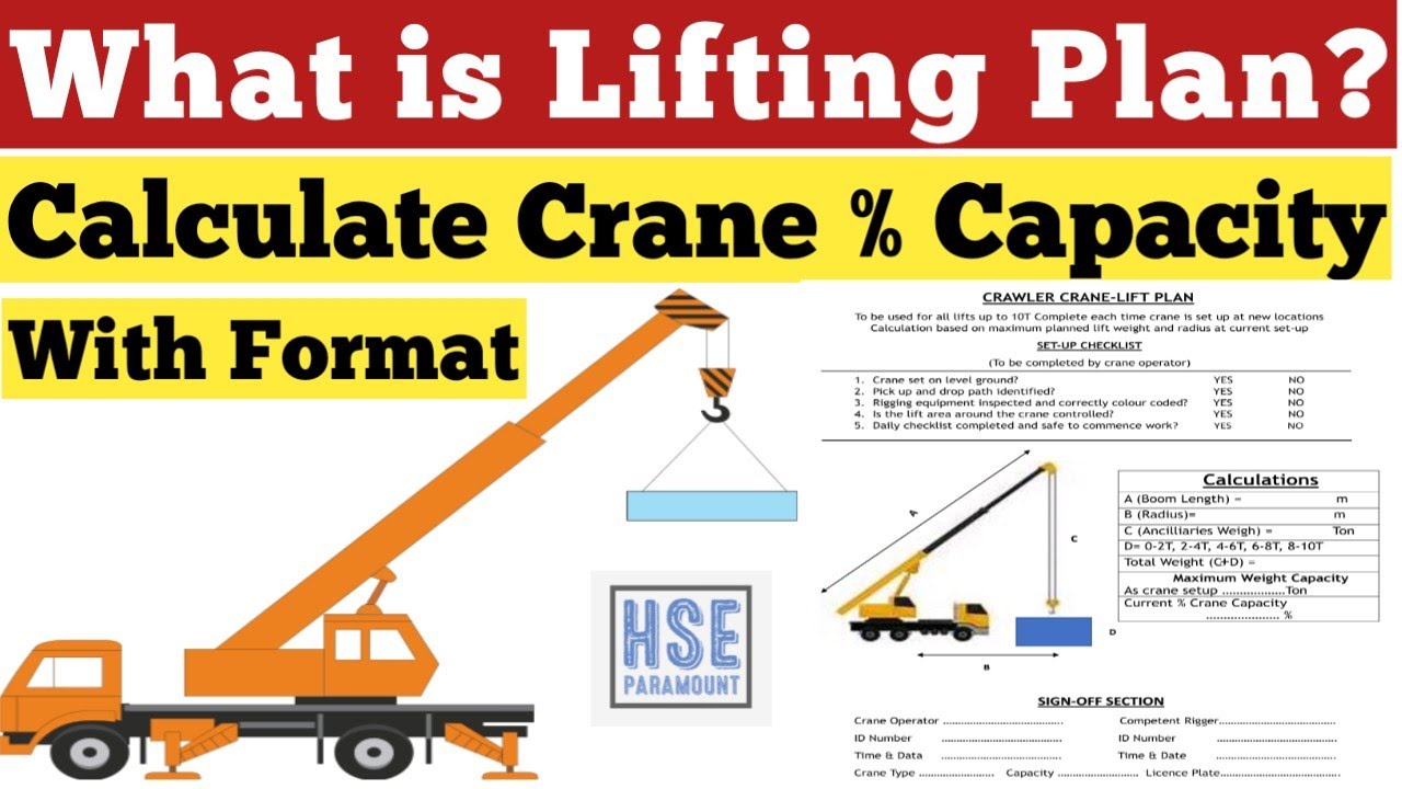 What Is Lifting Plan How To Fill Lifting Plan With Format Calculate