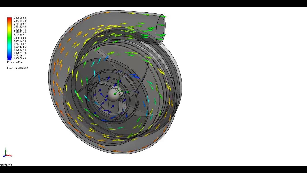 Centrifugal Pump Flow Simulation On Solidworks 2016 Youtube